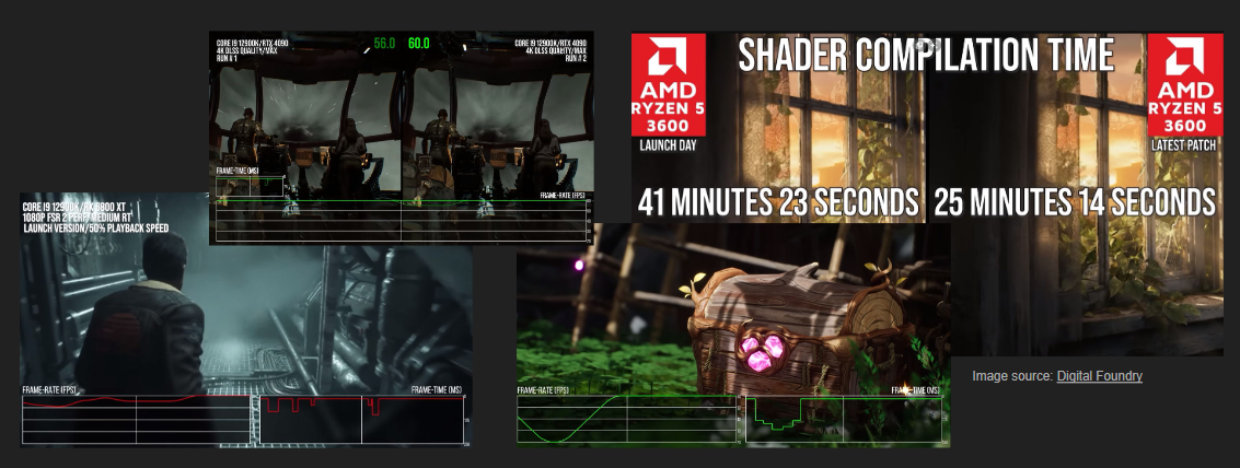 DEVsday #29 | General Arcade