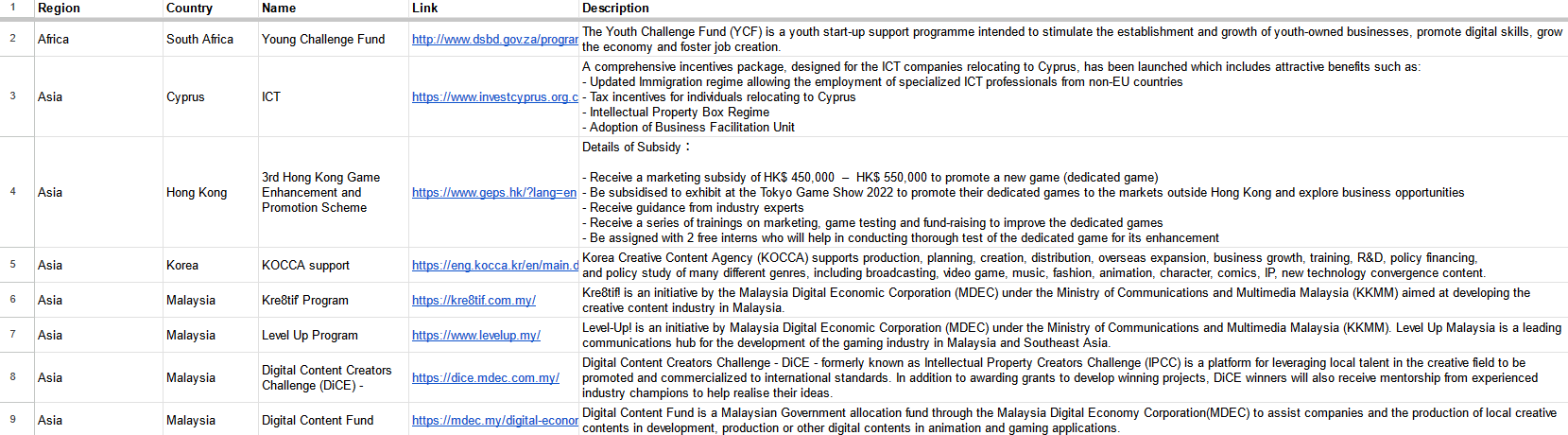 DEVsday #34 | General Arcade